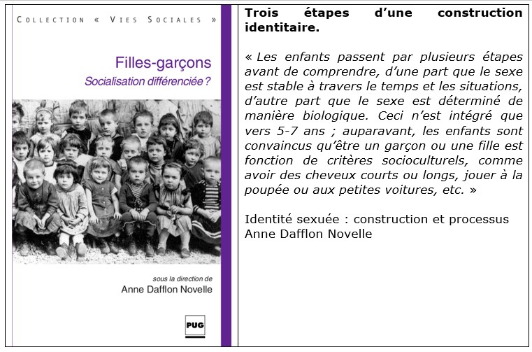 Seance 4 Le Caractere Differencie Des Processus De Socialisation En